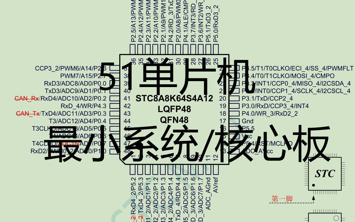 STC单片机入门-51单片机最小系统/核心板组成