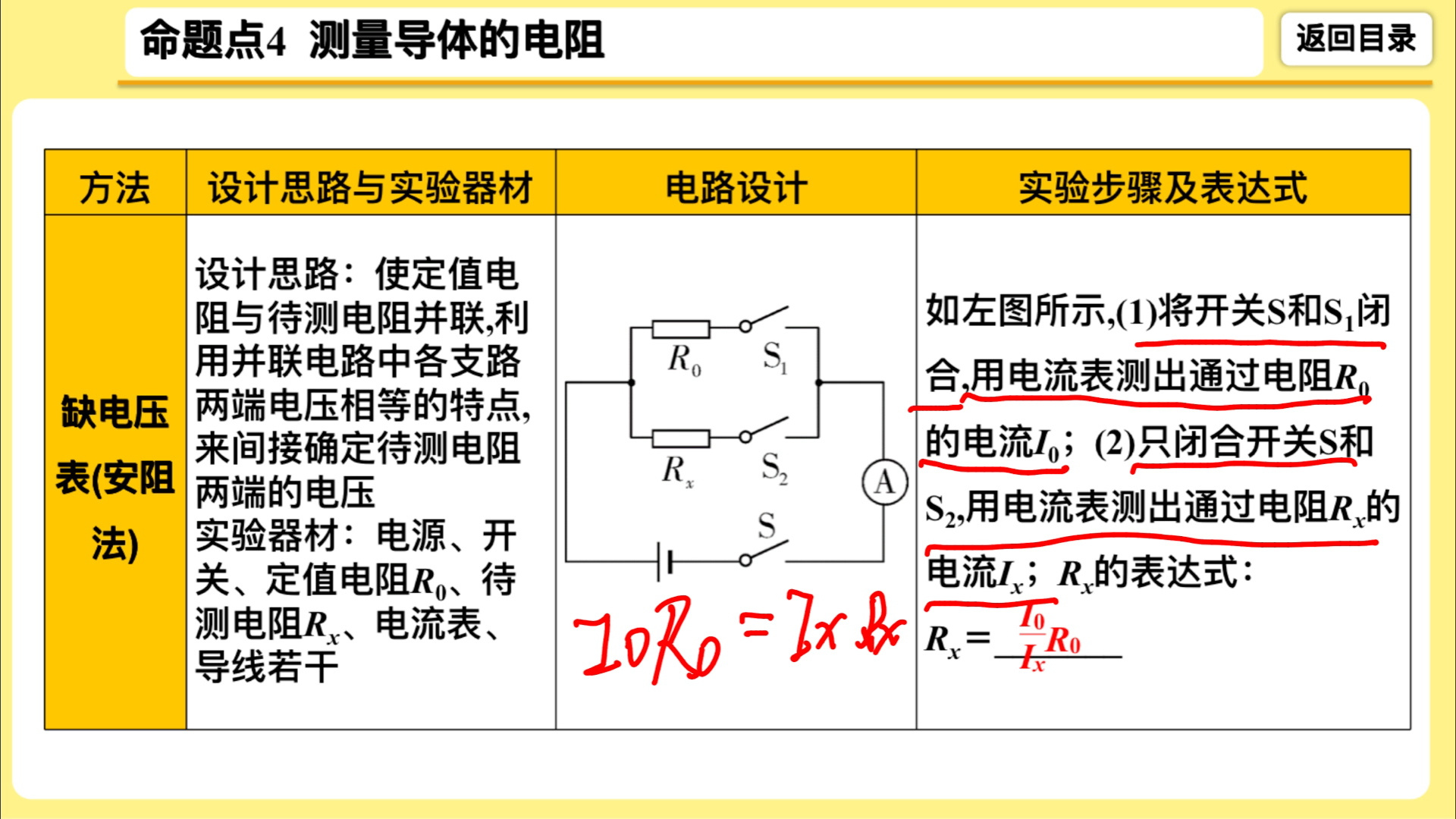 伏安法测未知电阻阻值的常规方法和非常规方法(下)