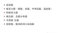 广联达钢筋抽样软件视频教学video_1417_7.1 板的业务分析