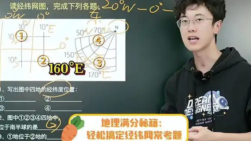 地理满分秘籍:轻松搞定经纬网常考题