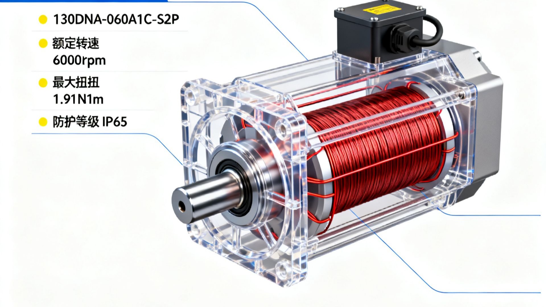 搞设计必须掌握的伺服电机选型计算7个步骤,实例分享