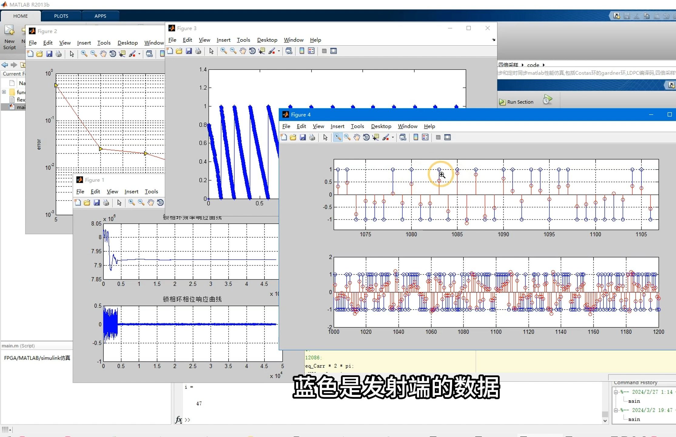 m基于QPSK+LDPC的载波同步和定时同步matlab性能仿真,包括...