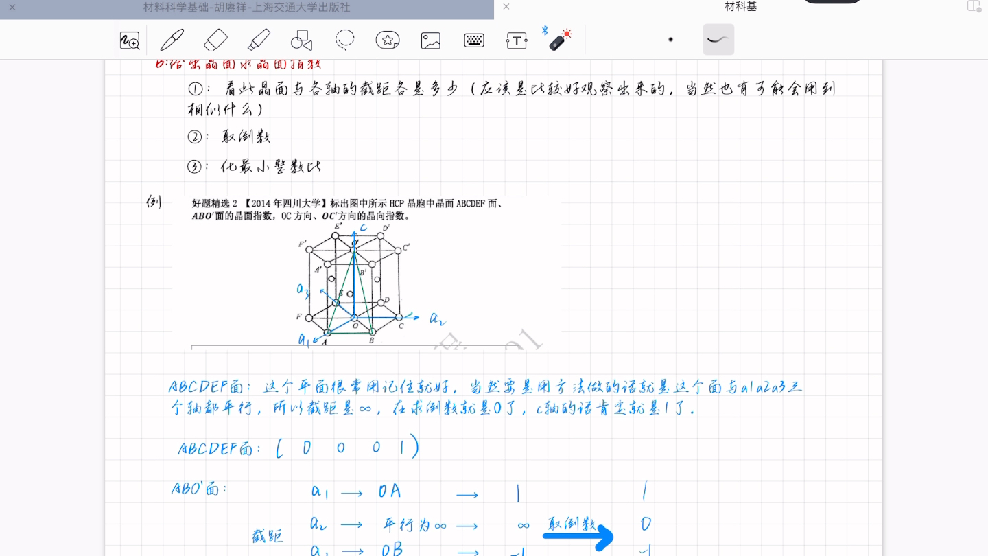 六方晶系中晶面指数的问题
