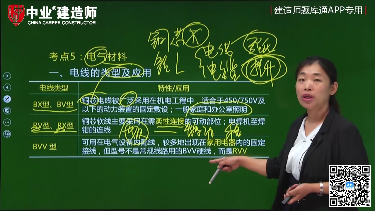 中业网校一建考试科目机电实务电线BVV型学习重点