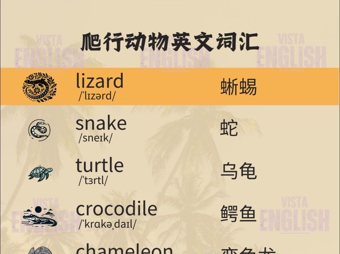 爬行动物 — 速记单词