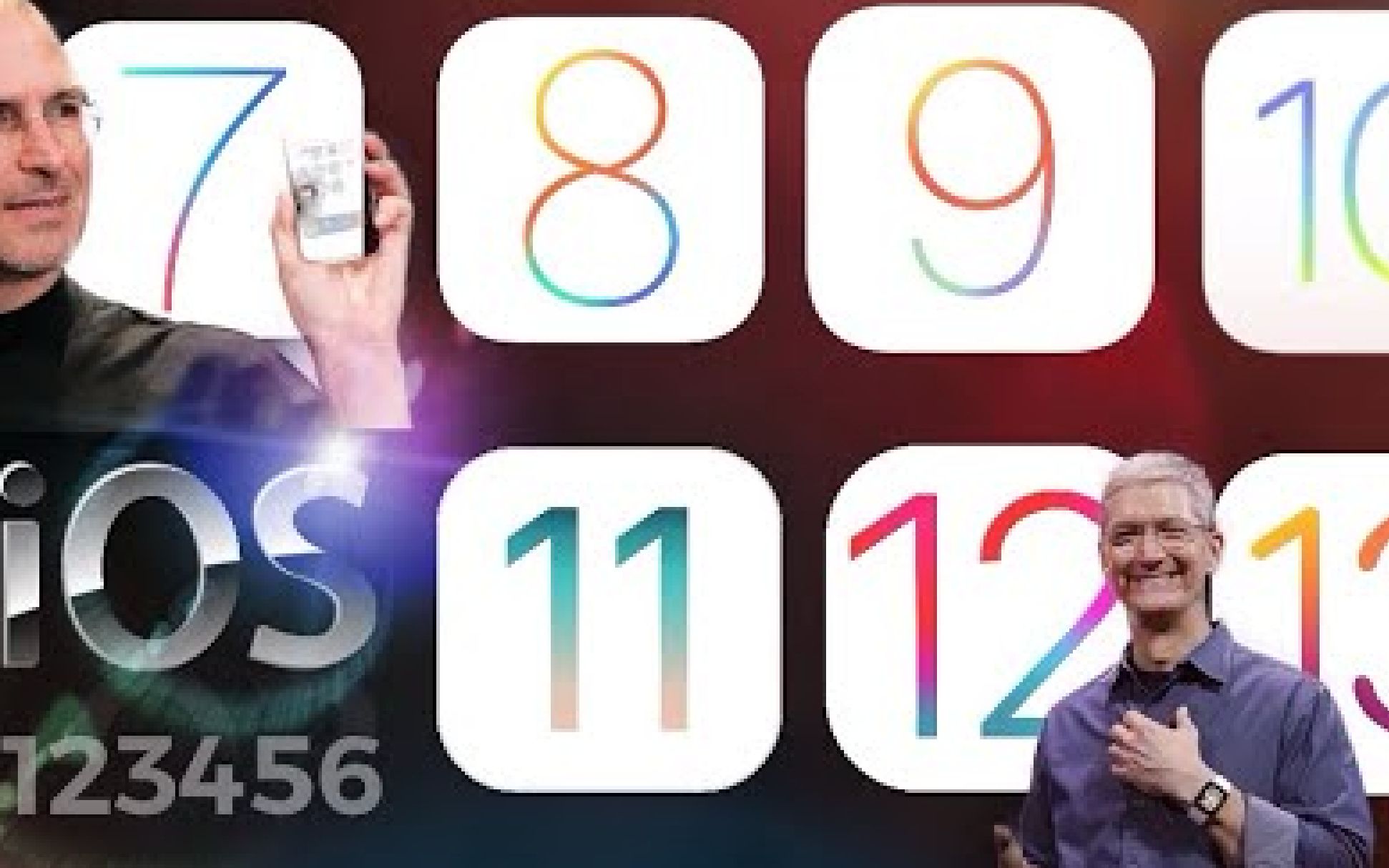 【回顾】苹果历史上已经发布的 iOS 系统 哪一款是你的最爱?—Apple
