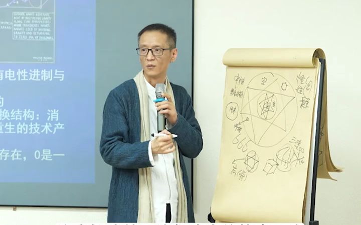 矩陣工作的模式是怎樣的?