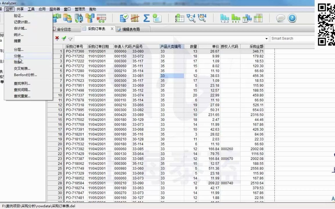 Arbutus025-函数-字符处理-审计数据分析-数据审计-数据类型转换