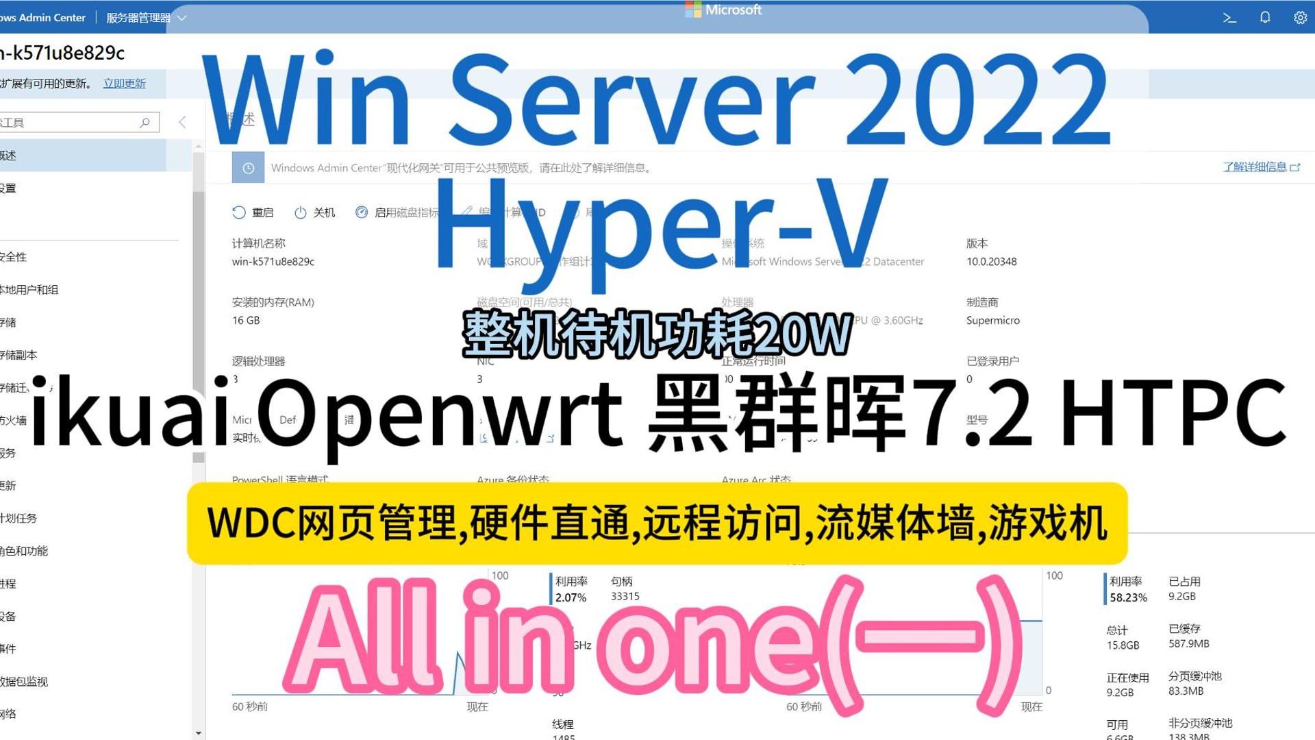保姆教程!Windows Server 2022 Hyper-v AIO(一)安装ikuai,openwrt,黑...