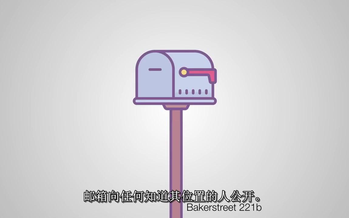 【区块链】非对称加密是什么?