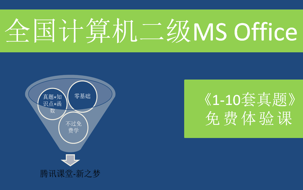 2020.9月全国计算机二级MS Officee真题讲解