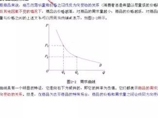 高鸿业西方经济学(微观部分)——第2章需求、供给和均衡价格