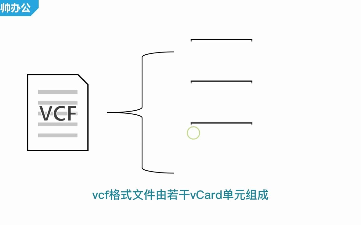 使用WPS制作手机通讯录@DOU+小助手 #办公软件技巧 #WPS - 抖音