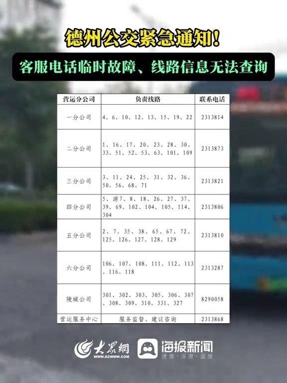 德州公交紧急通知!客服电话临时故障、线路信息无法查询#德州 #公交车