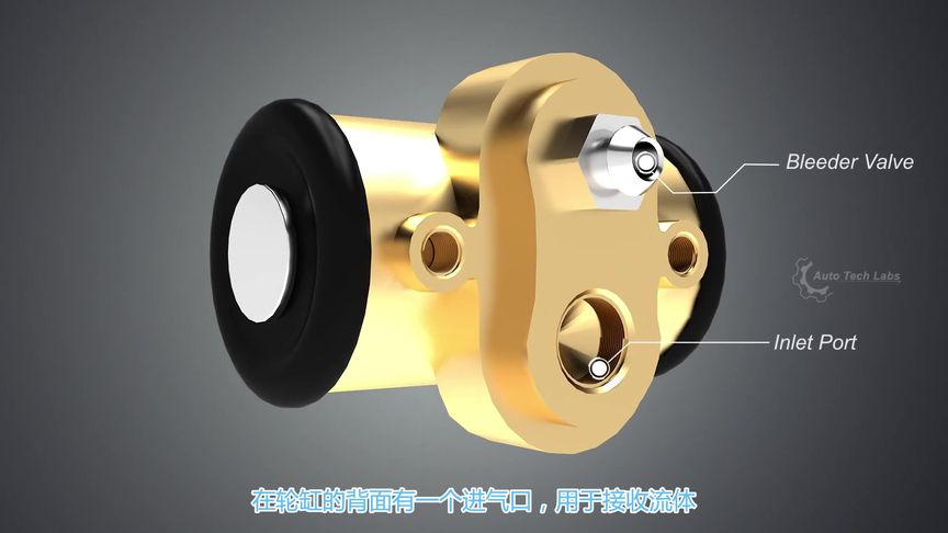 鼓式刹车系统工作原理3D高清动图详解