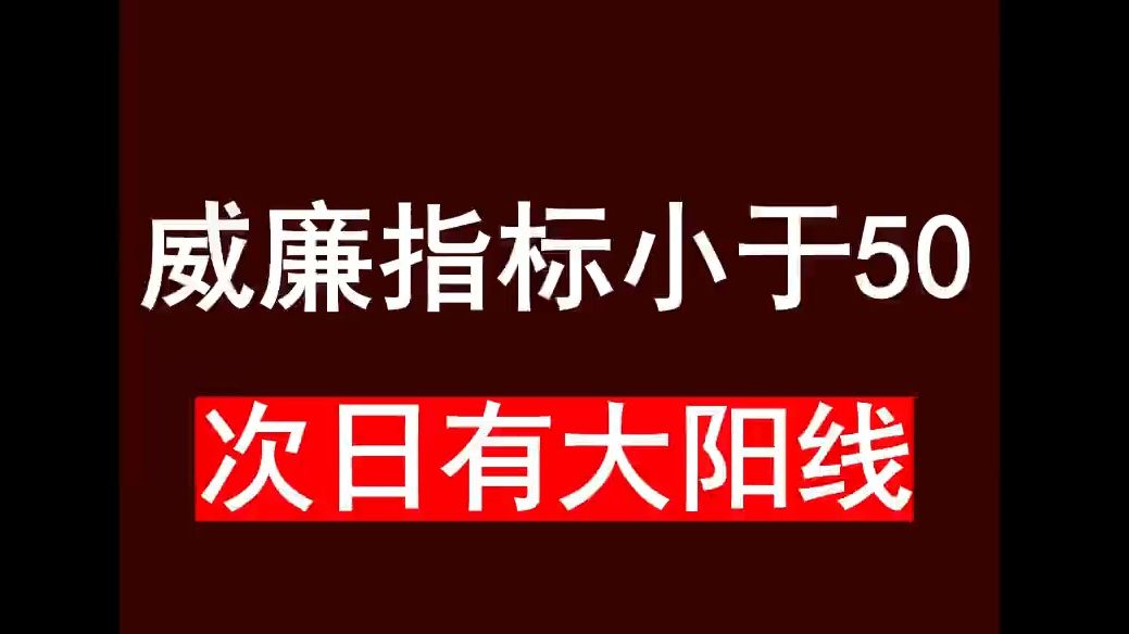 威廉指标小于50,次日有大阳线