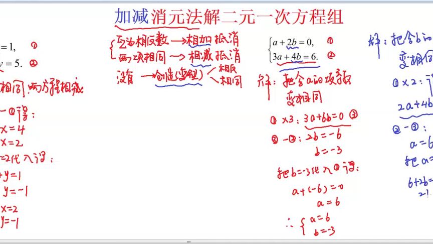初中数学加减消元法解二元一次方程组1