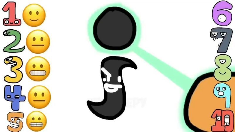 数字字母但他们感觉如何,一到十个数字!