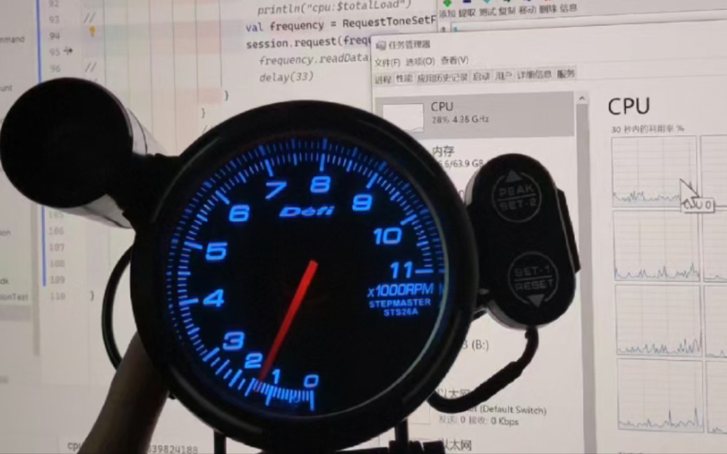 实体CPU使用率仪表