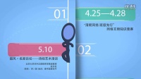 践行社会主义核心价值观 争做文明大学生