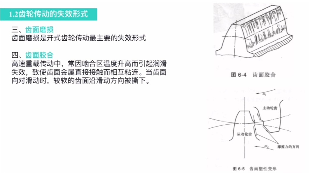 课时3 齿轮传动(1)