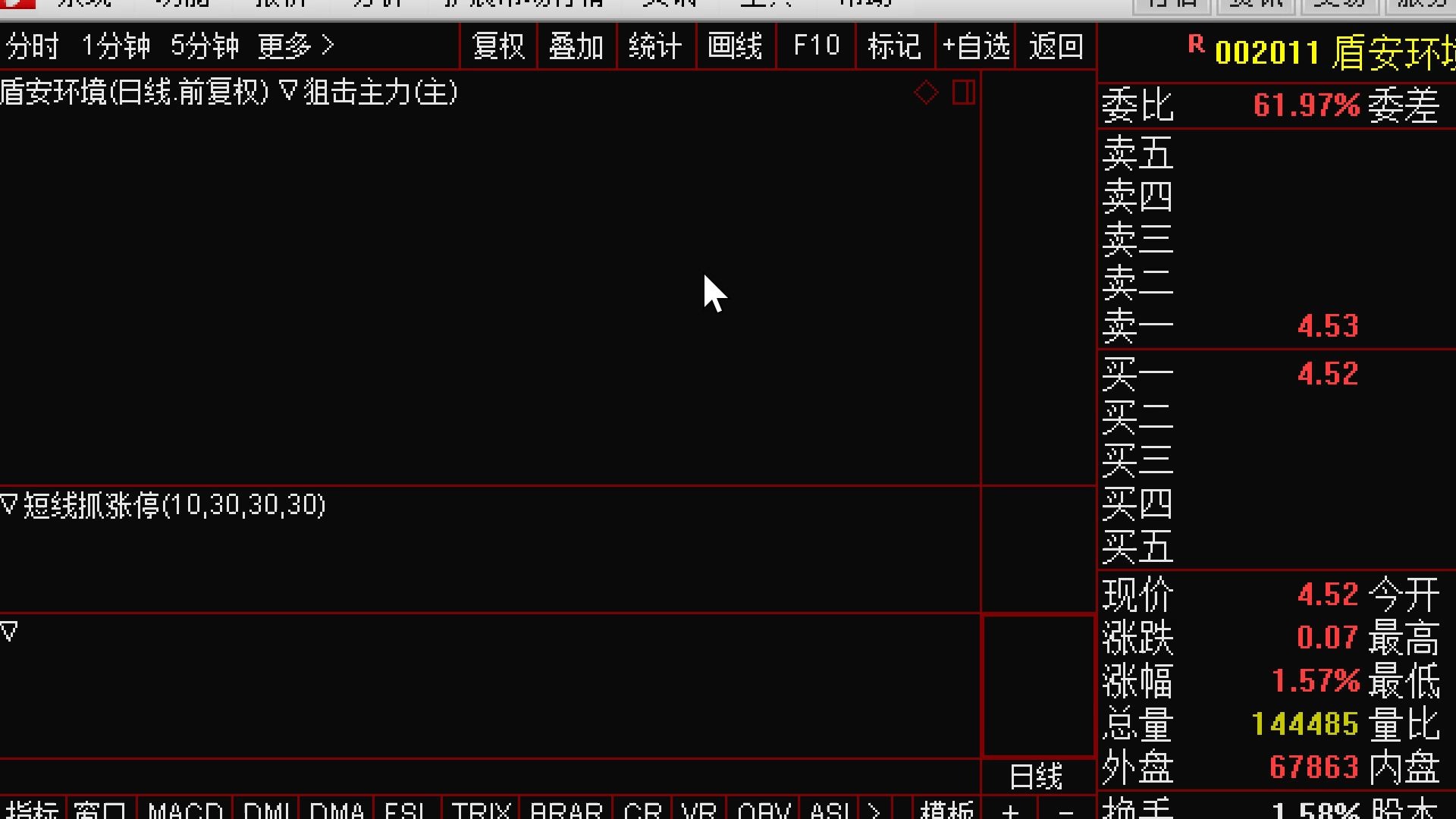 解读商誉减值,选股要注意避开这类股,意味着业绩亏损,点评历史典型...