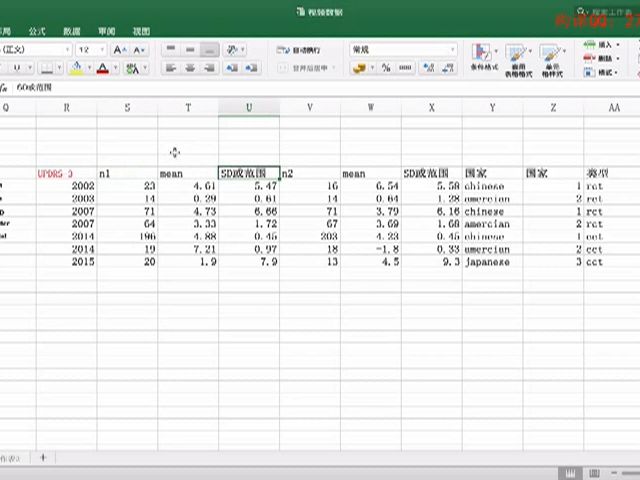 第10节 stata 分析
