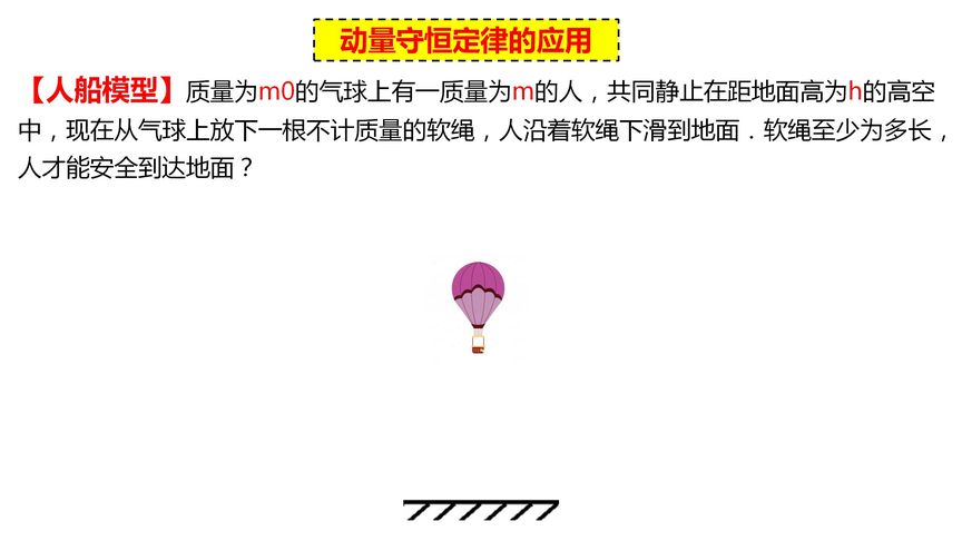 高中物理 动量守恒定律 热气球竖直上升 人船模型 绳子最短