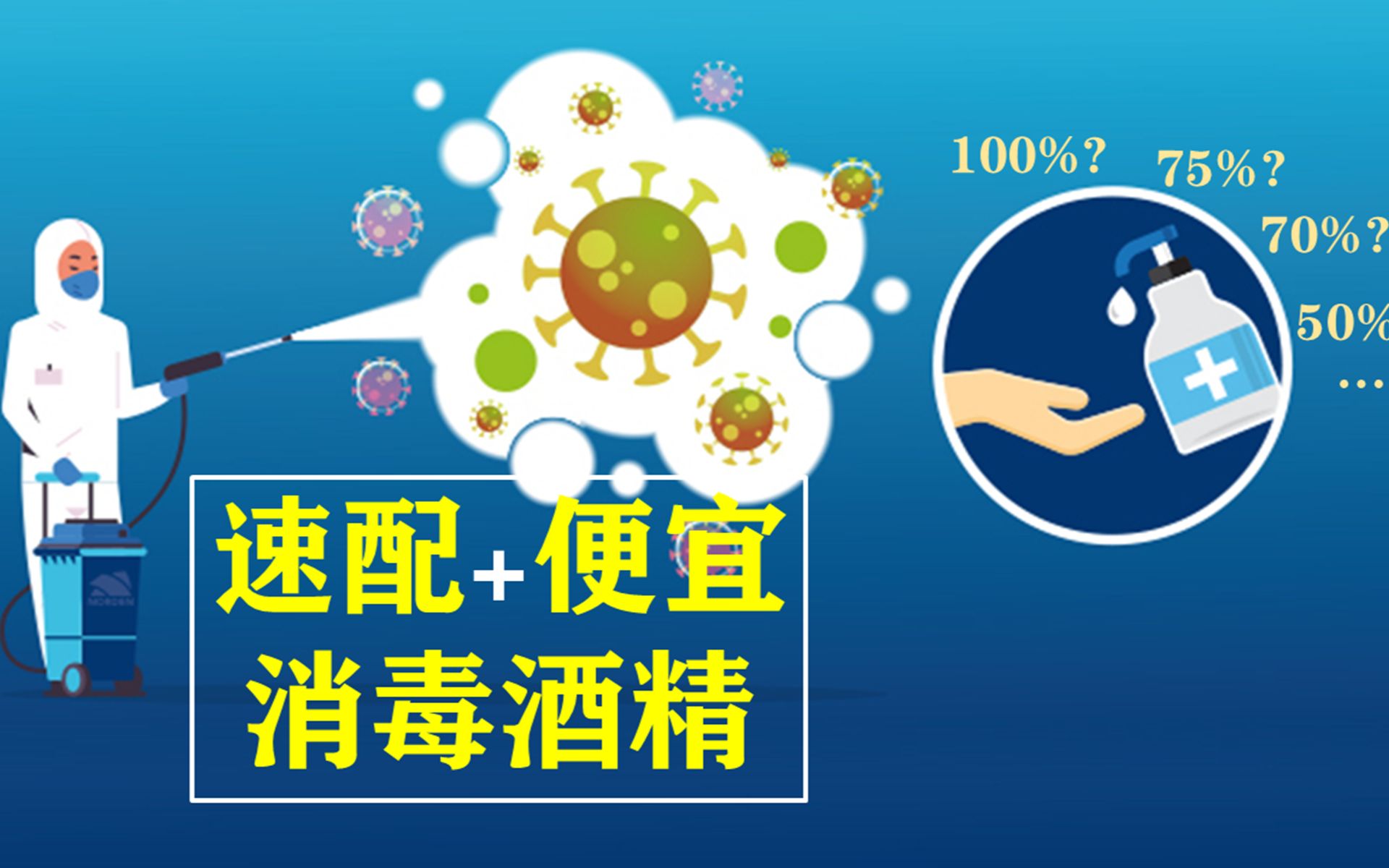 BBS.06//如何快速自制便宜消毒酒精? 酒精为何能杀灭病毒/细菌?