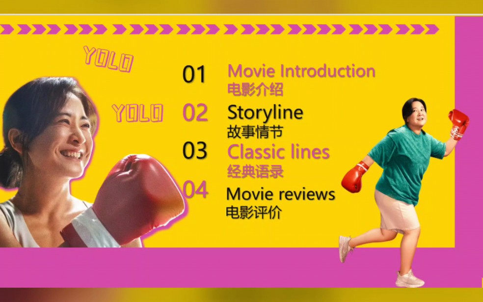 〖热辣滚烫〗英语演讲PPT(含双语)|英语pre/英语presentation/英语...