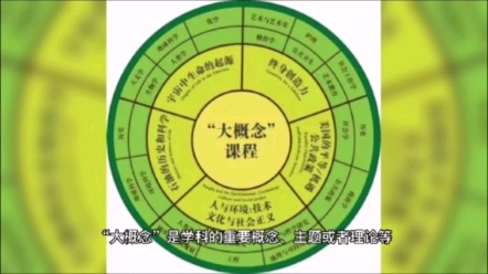 基于“大概念”和信息技术融合的单元整体教学路径