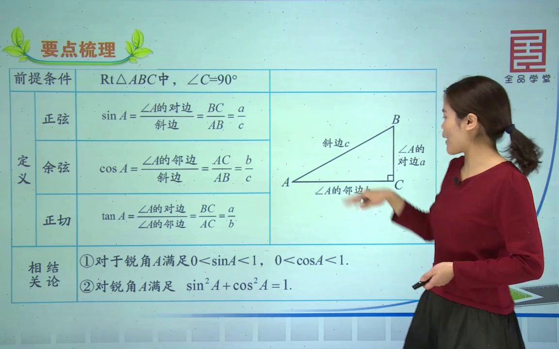 中考数学必考:锐角三角函数值的求法及其应用,中考重点