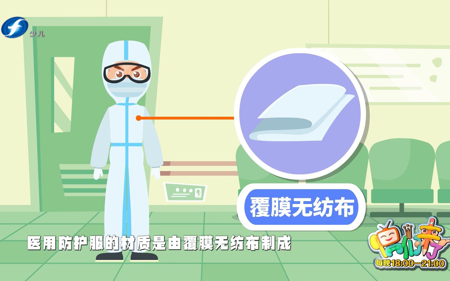 【科普】东南卫视《原来是这样》-医用防护服