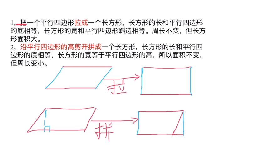 平行四边形与长方形之间的转化关系,你理清了吗