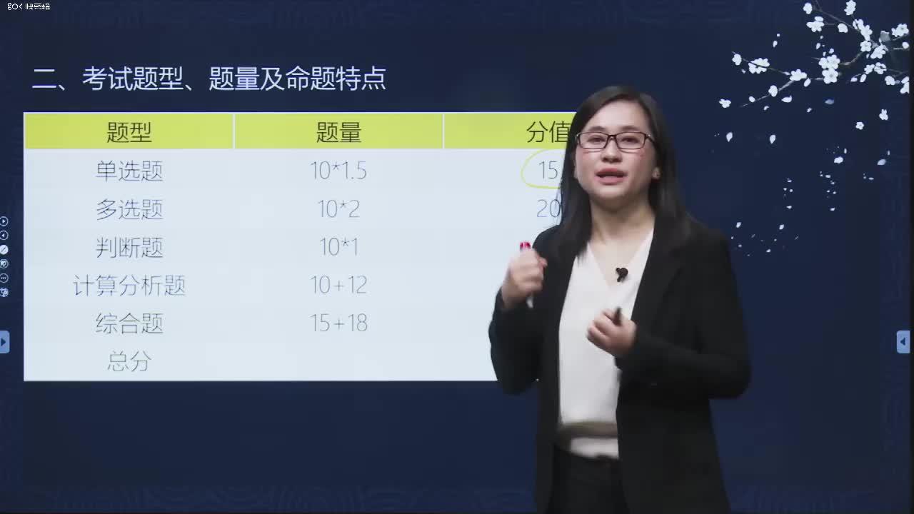 中级实务总论二#会计中级 #2020中级会计实务 #爱尔信教育