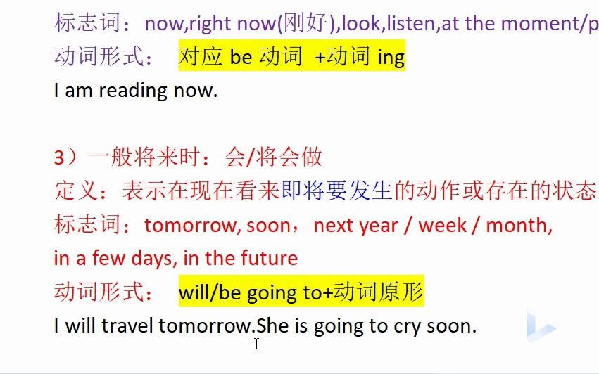 ...的五种时态:一般现在时现在进行时一般将来时一般过去时现在完成时