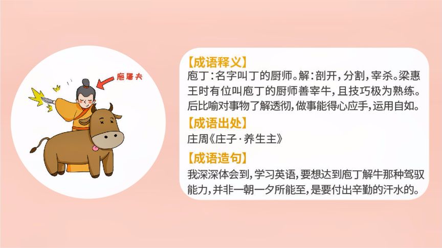 看图猜成语:比喻漂泊不定的生涯,网友:这个成语难度系数有点大