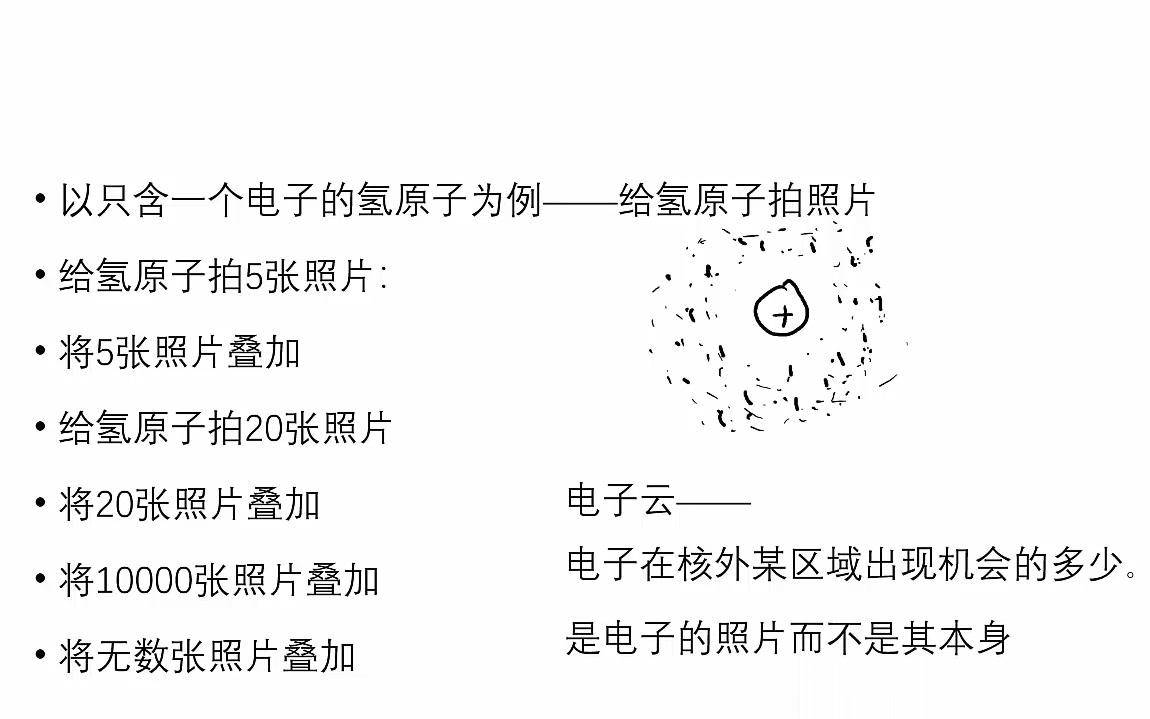 选修3,1.1原子核外电子的运动状态