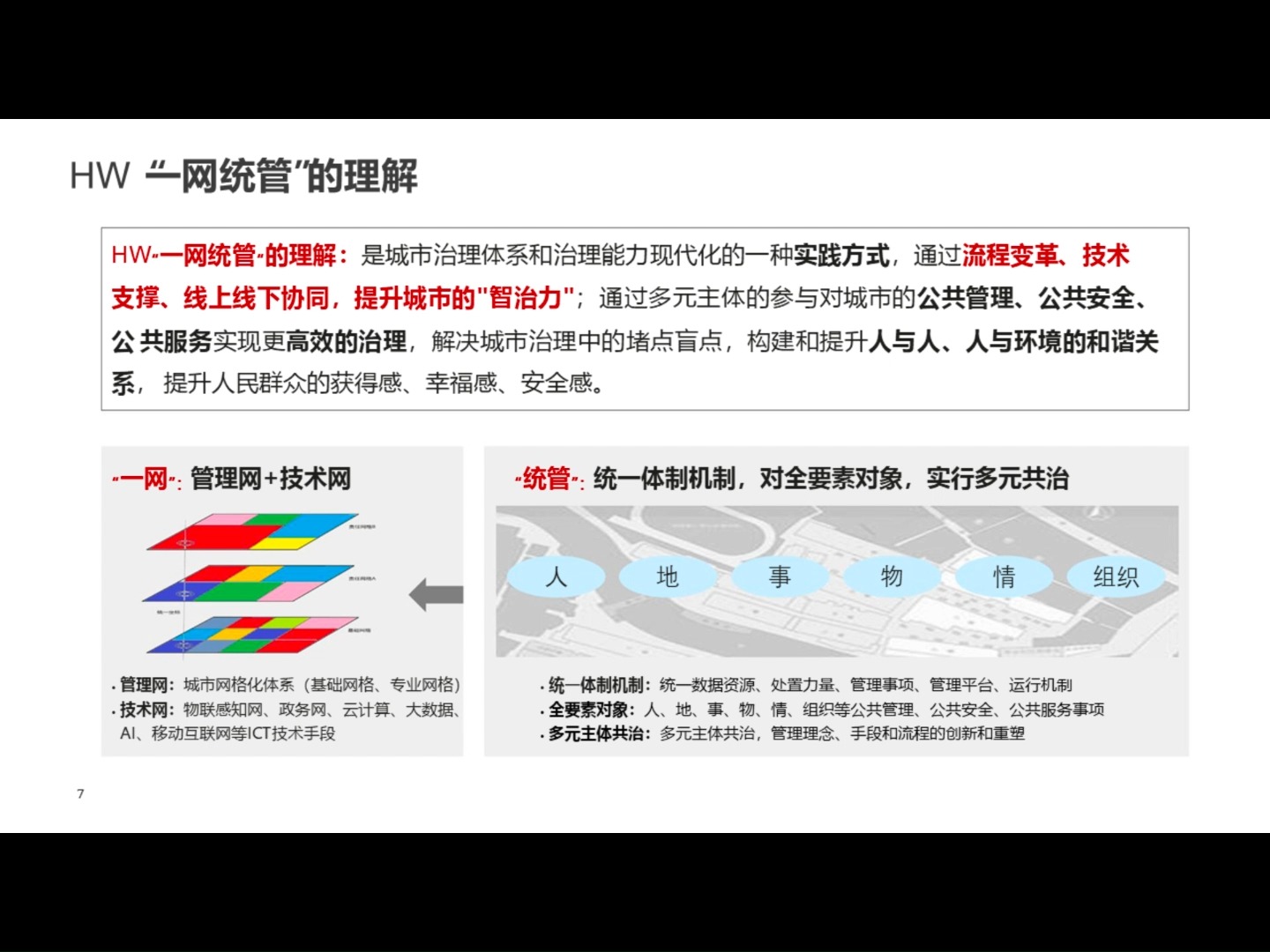 华为数字政府智慧政务一网统管解决方案(37页)