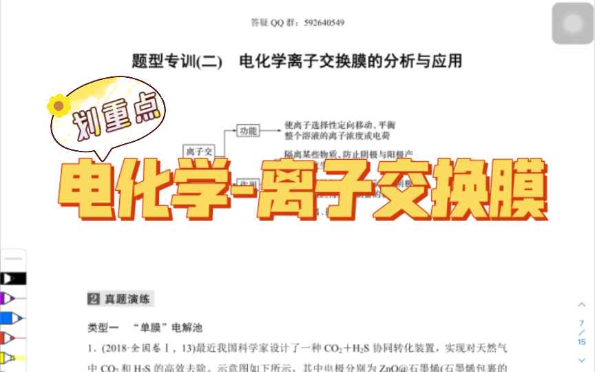 6-6电化学-离子交换膜的应用