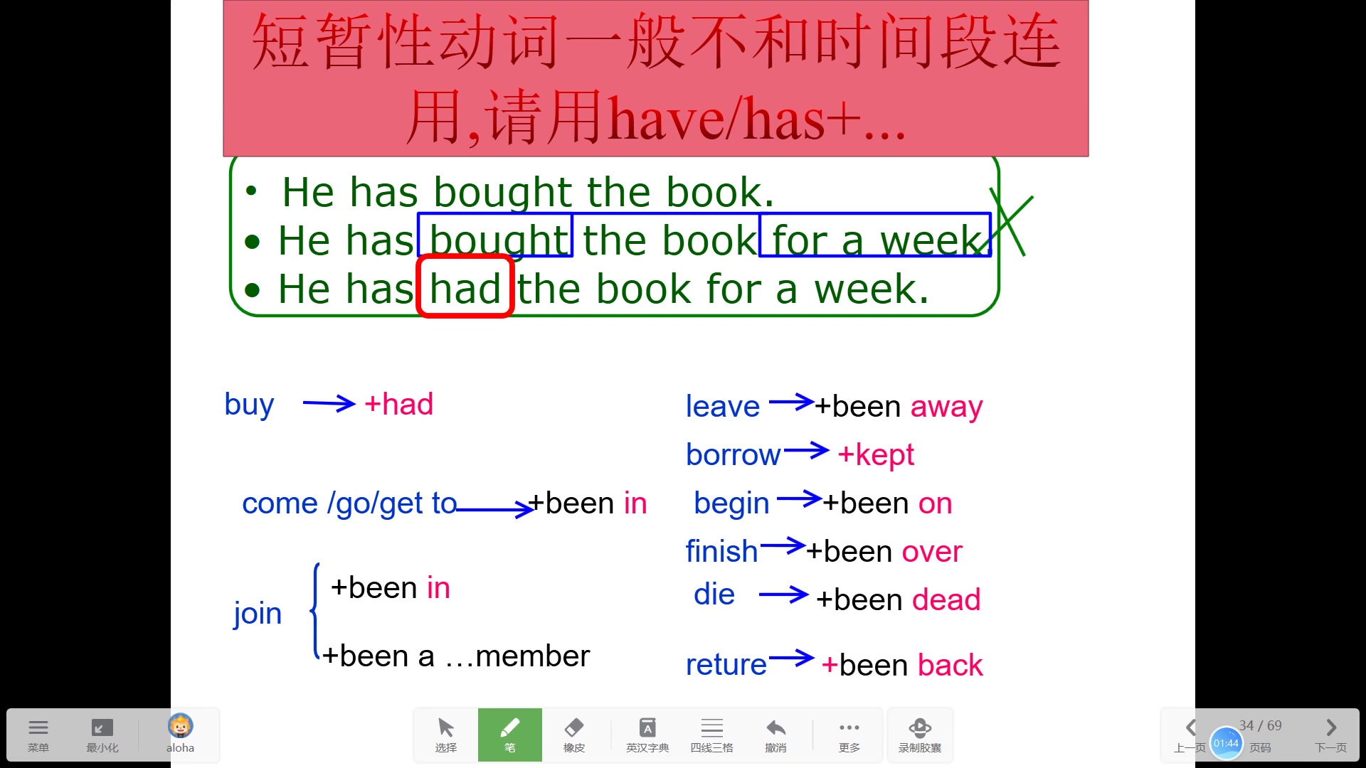 现在完成时3.2 延续性动词和非延续性动词
