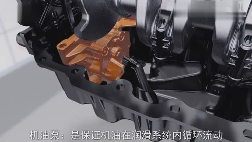 认识发动机润滑系统组成和工作原理