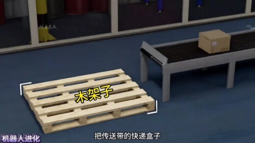 机械手臂的进化及其工作原理