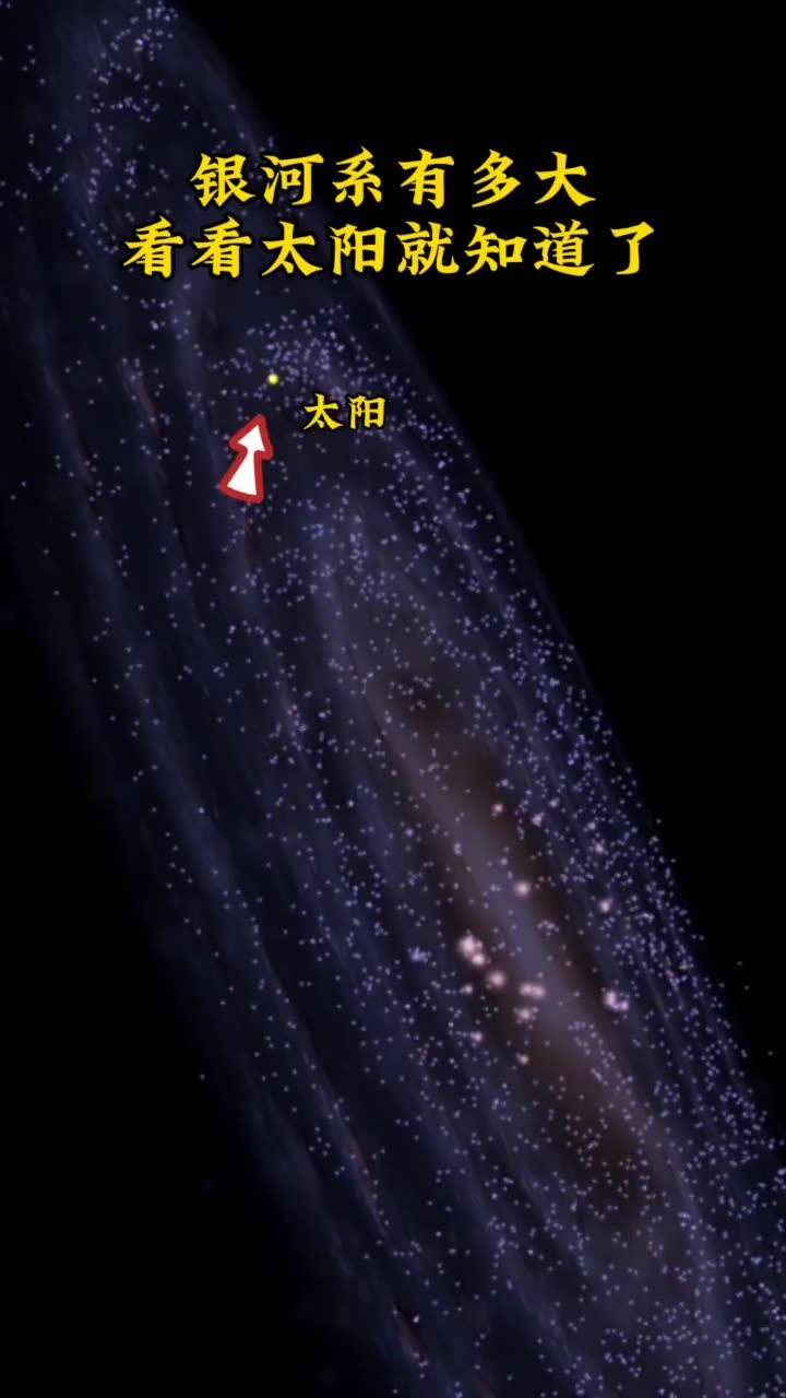 银河系全景动画#探索宇宙 #银河系