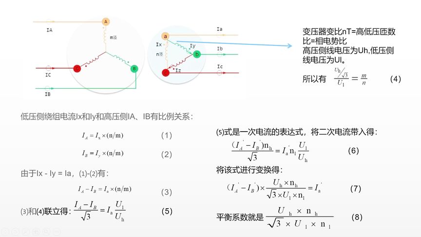 继电保护中变压器差动保护相位校正及平衡系数的分析