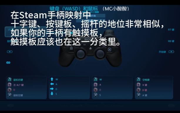 Steam手柄映射:十字键、按键板、摇杆、鼠标