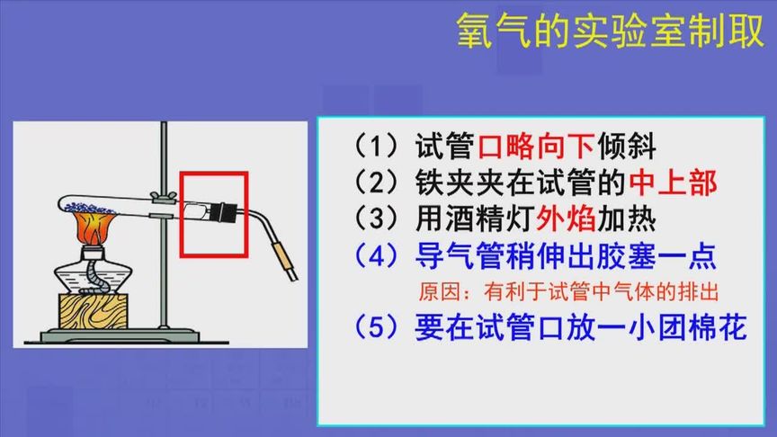 2.4氧气的实验室制取
