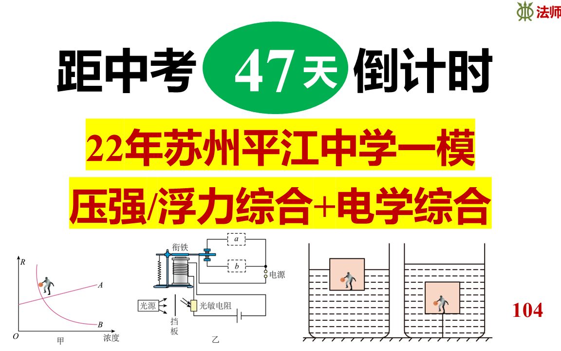 ...中考倒计时47天冲刺重高系列 压强浮力综合 敏感电阻+电磁继电器【...