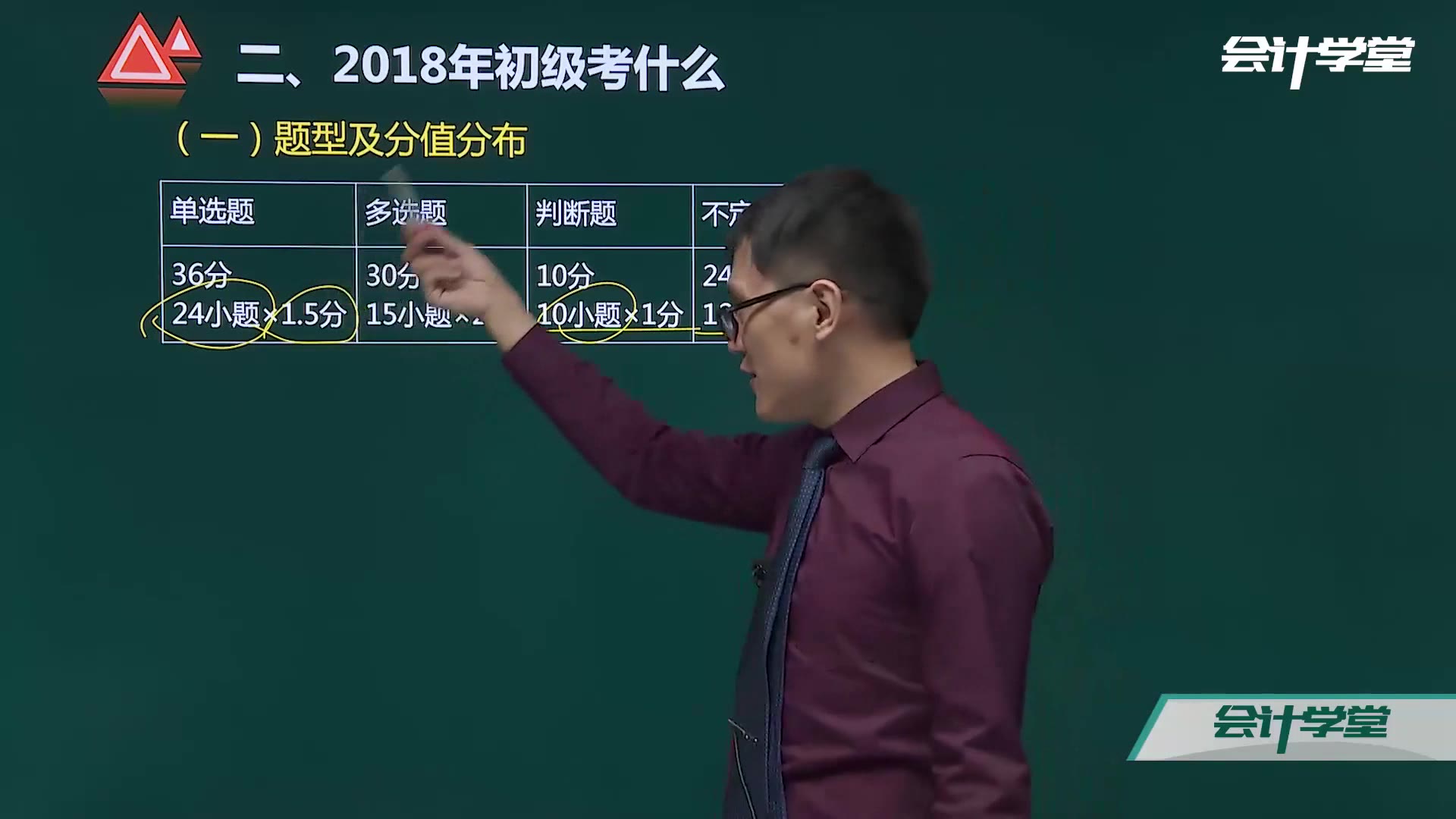 初级会计实务题_初级会计基础_初级会计什么时候考试