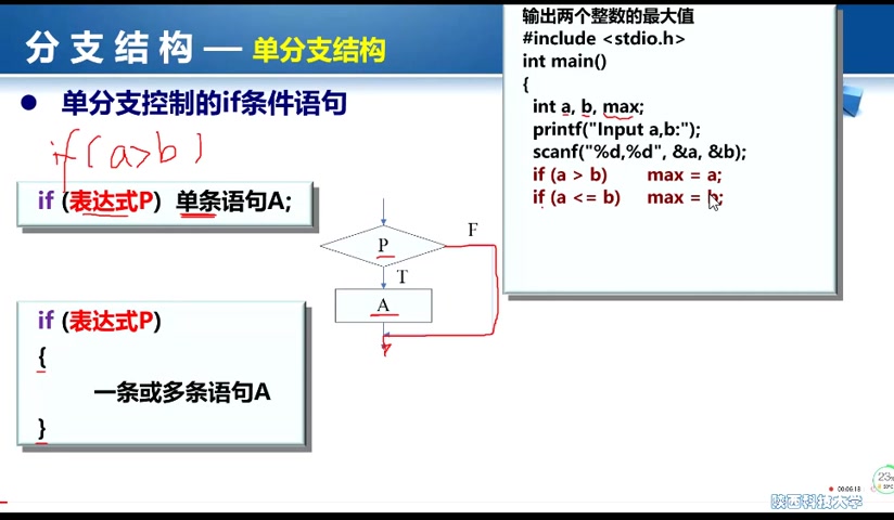结构化程序设计1